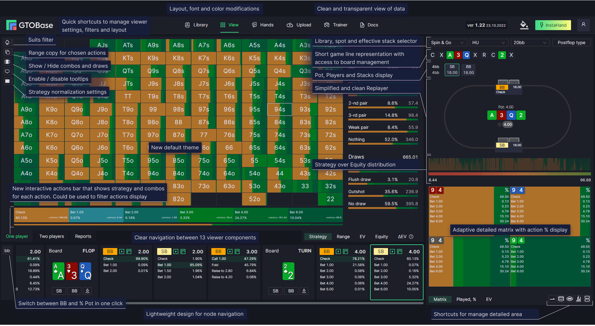 GTOBase Blog - Major UI Improvements and New 'Players' Report